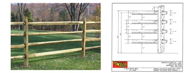 What Is Split Rail Fencing? Styles, Options, & Benefits Explained